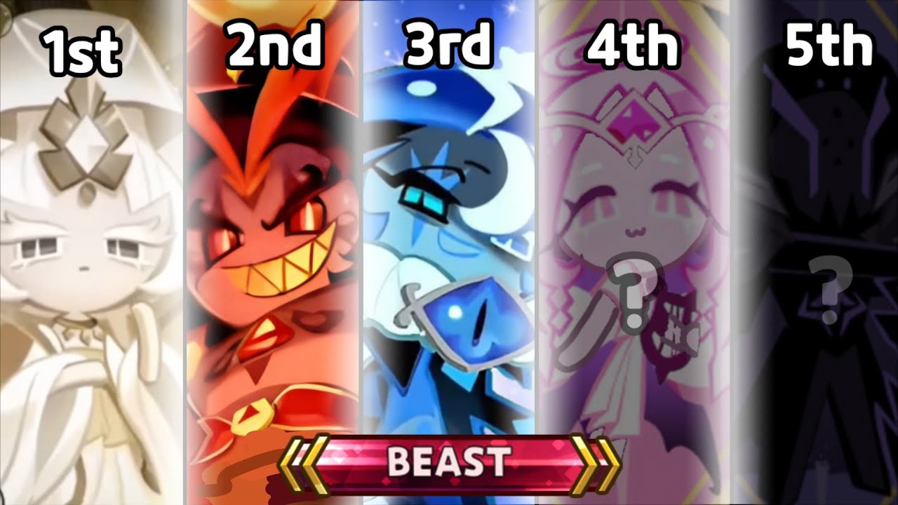 ok, i'm glad that shadow milk cookie isn't the LAST BEAST in crk... 😤 ...