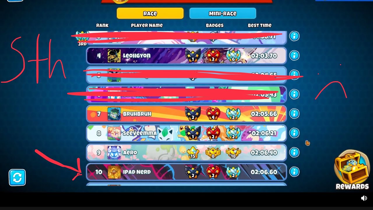 Btd6 Race Fast Stream, Slow Flow in 2:06.60 (5TH PLACE) AHHHHHH - YouTube