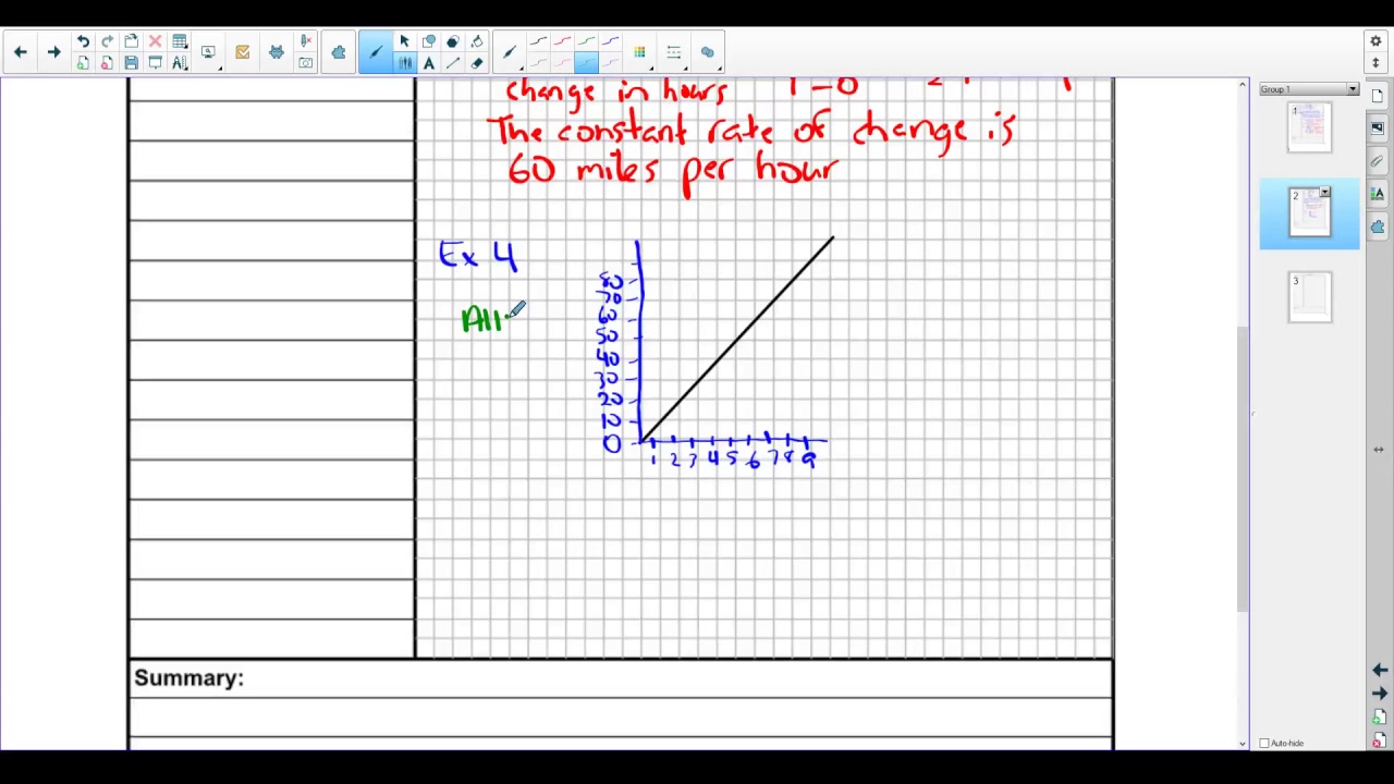 Notes for 7th Grade Chapter 2 Lesson 8 Constant Rate of Change - YouTube