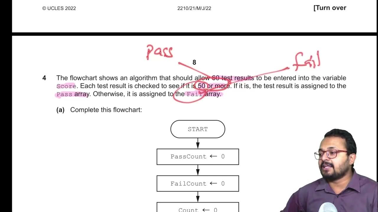 O Level | Computer Science | Paper 2 Fast Track Worksheet 7 | #cs #alevel #olevel #psuedocodes ...
