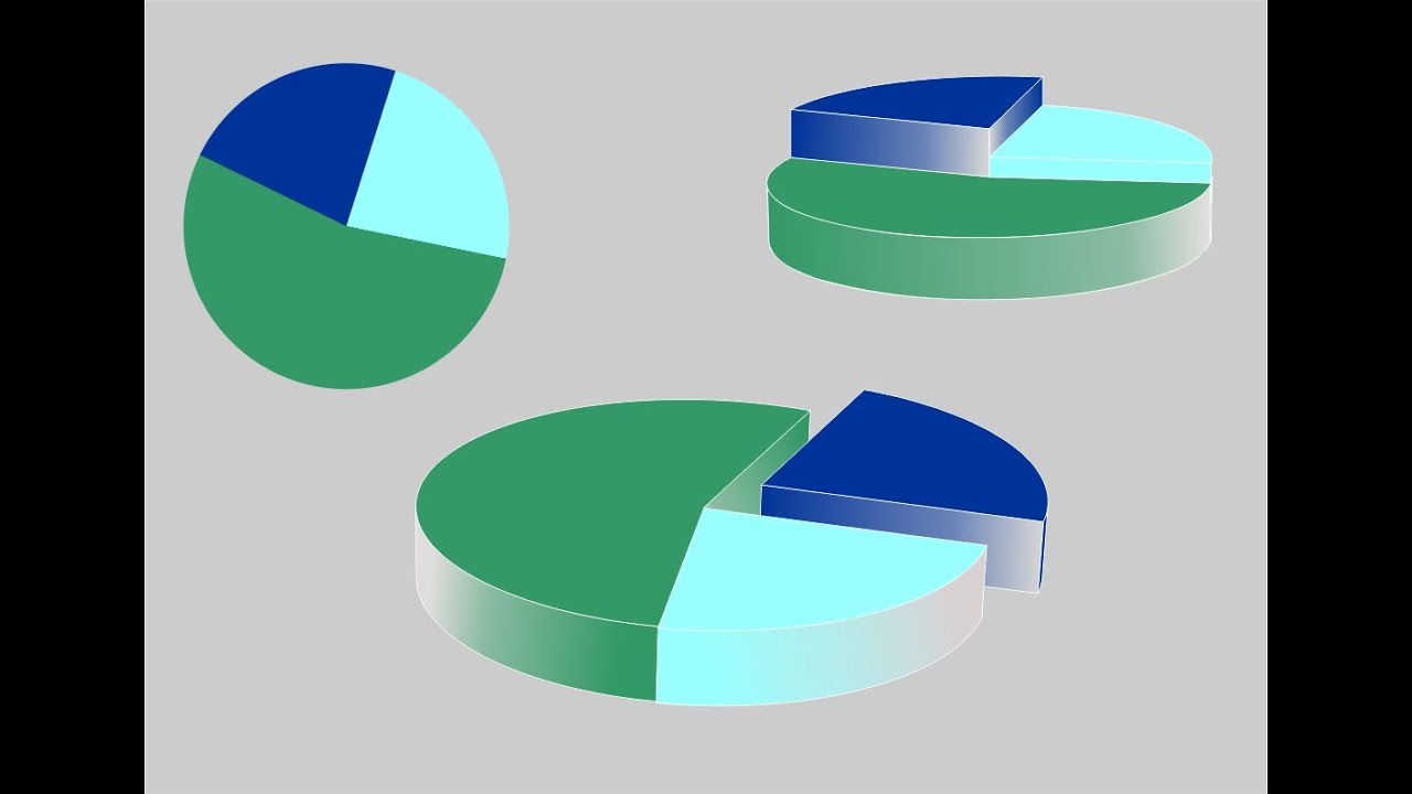 Cara Membuat Pie Chart, Grafik, Diagram Menggunakan CorelDraw X7 - YouTube