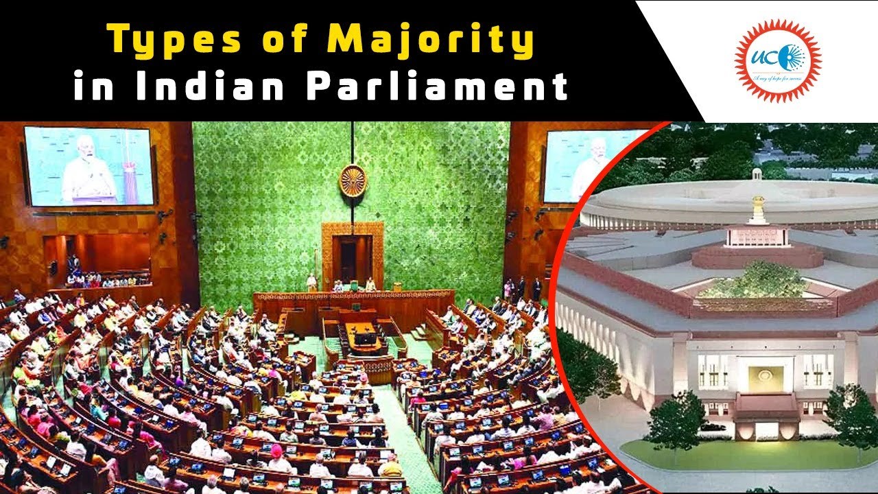 Types of Majorities in Indian Parliament: Essential for UPSC & Civil ...