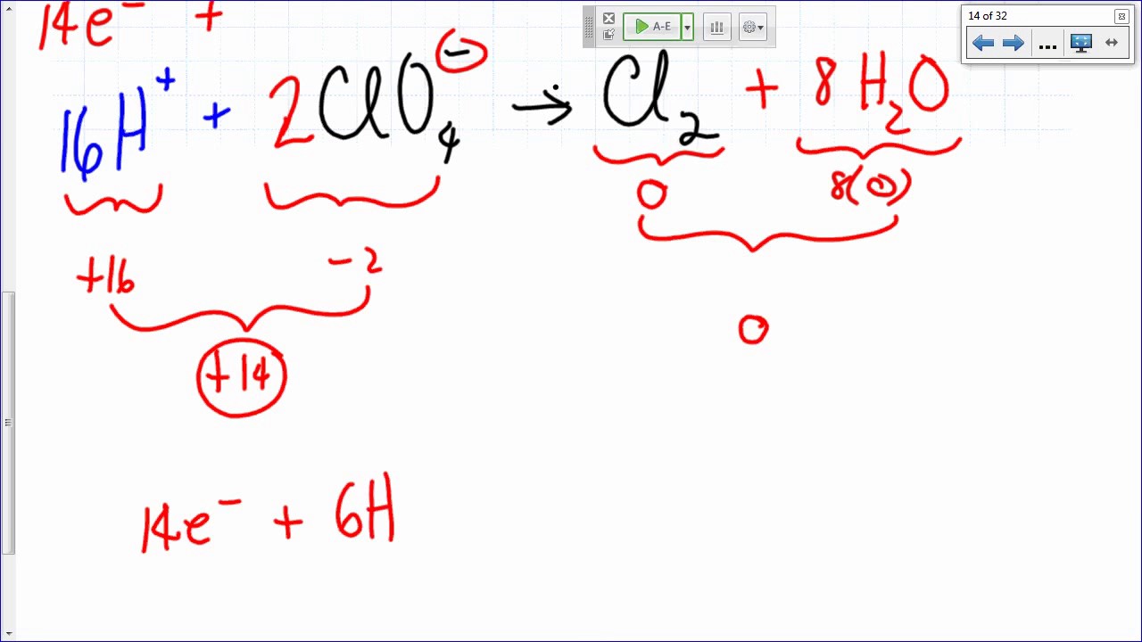 Redox 8 Balancing Half Reactions In Acidic Solutions 7m 20s YouTube redox-8-balancing-half-reactions-in-acidic-solutions-7m-20s-youtube