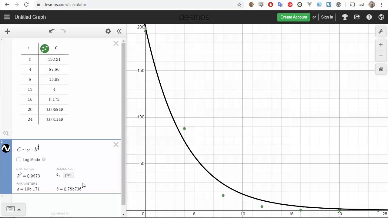 Exponential Regression In Desmos YouTube
