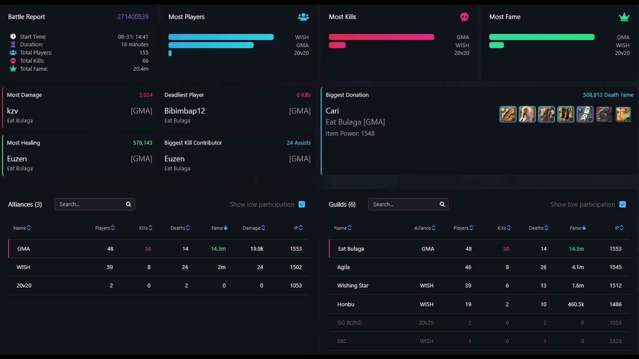 14UTC | Gold Chest - HFall POV | GMA vs WISH + Agila - YouTube