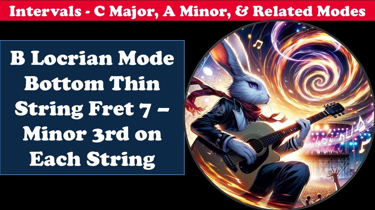 B Locrian Mode Bottom Thin String Fret 7 – Minor 3rd on Each String 3 ...