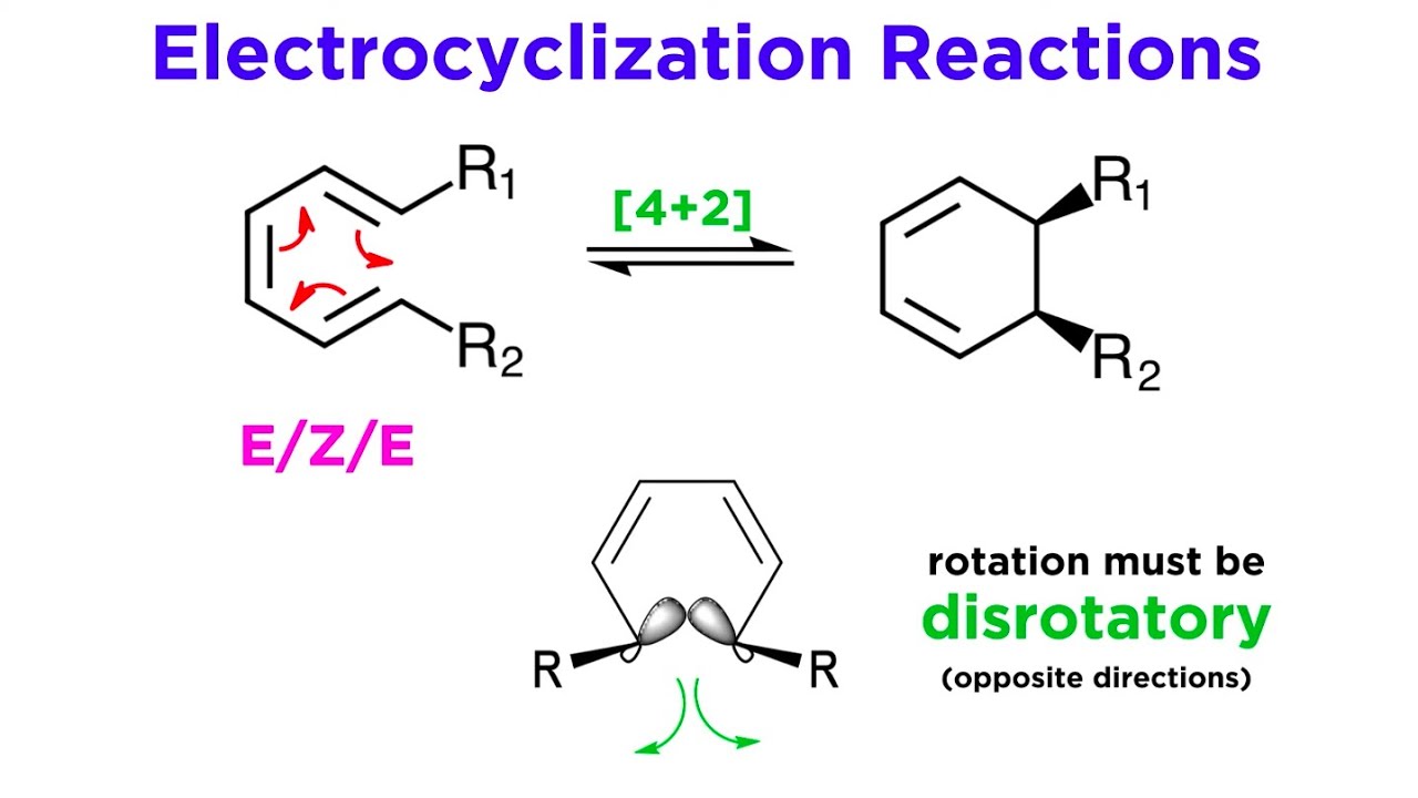 Pericyclic Reactions Part 4: Electrocyclizations (Conrotatory ...