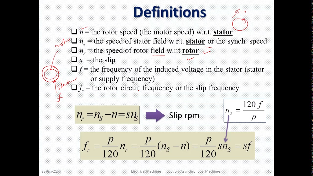 numerical on slip of induction motor - YouTube