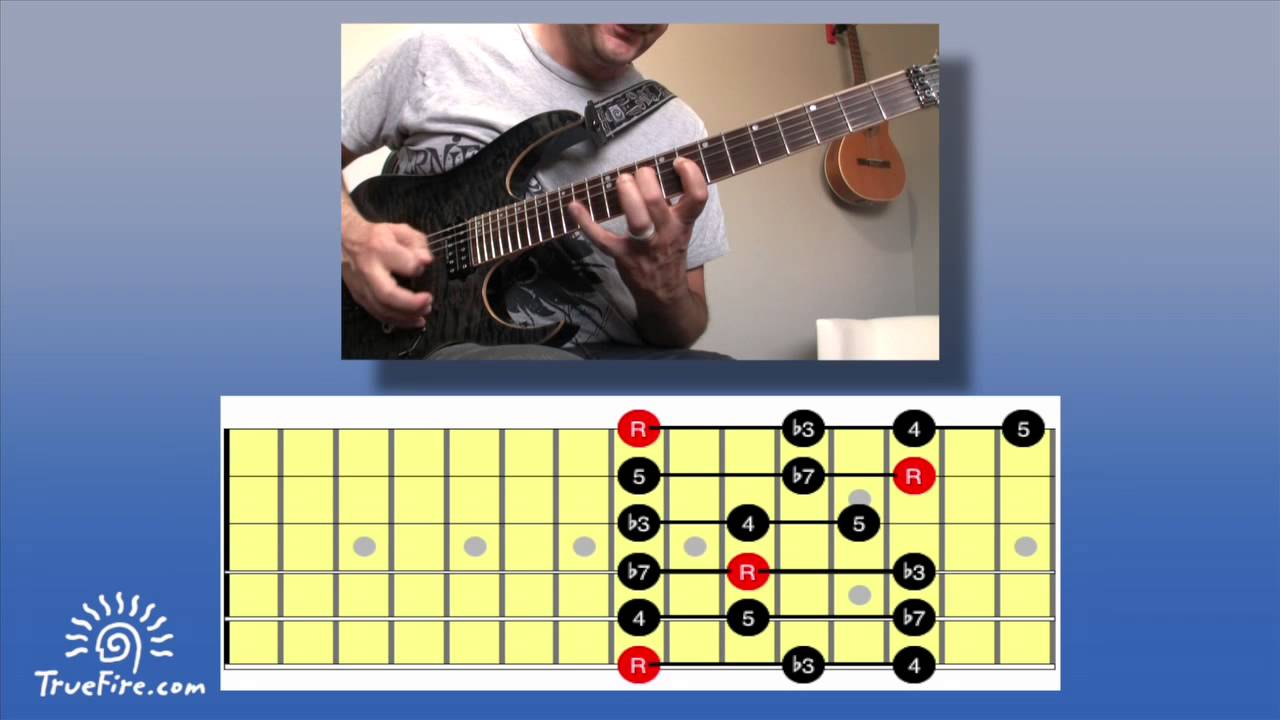 5 Ideas To Better Your Phrasing - Idea 1 - YouTube