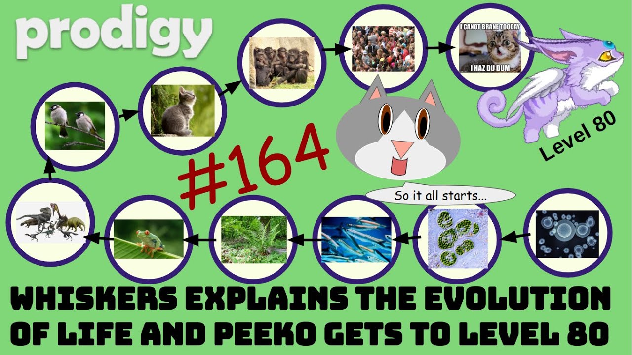 Prodigy, 164: Whiskers Explains The Evolution Of Life And Peeko Gets To ...