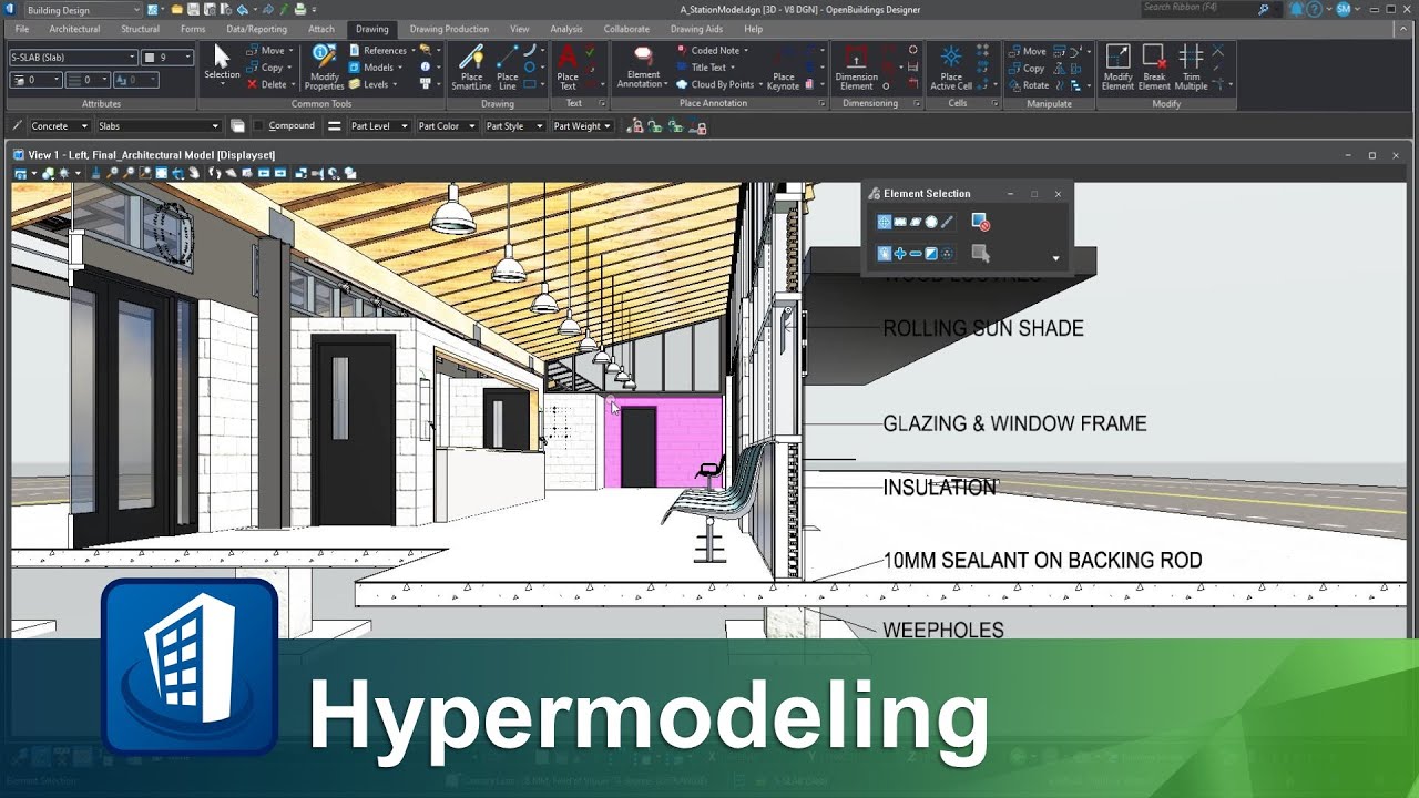 Hypermodeling - YouTube