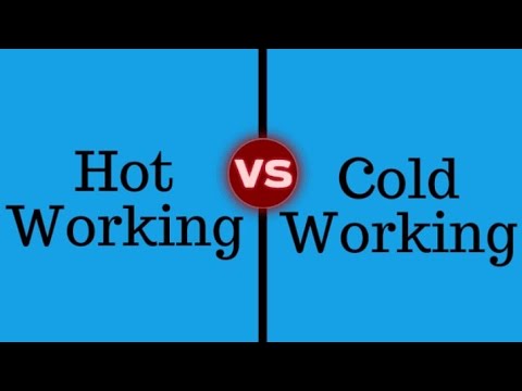 Recrystallization, Hot Working and Cold working process /Diploma/ B.E ...