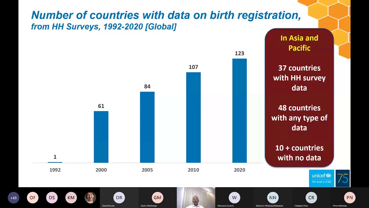 Asia-Pacific Stats Café Series: Using secondary sources to assess ...