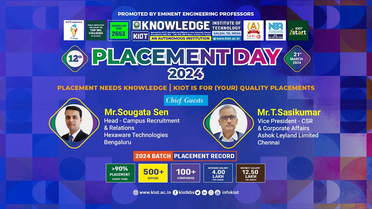 KIOT Placement Day 2024 - YouTube