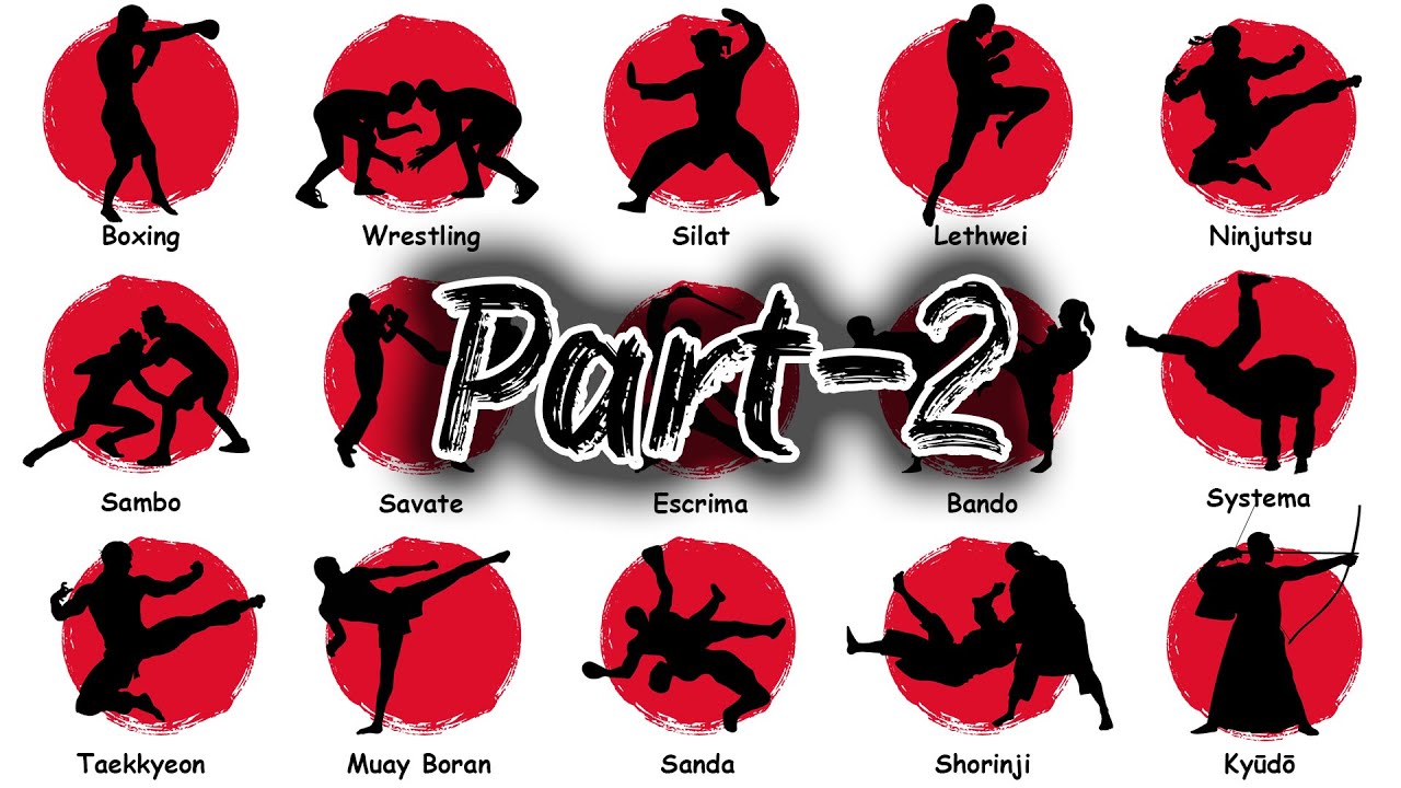 Every MAJOR MARTIAL ART STYLE Explained In 10 Minutes - Part 2 - YouTube