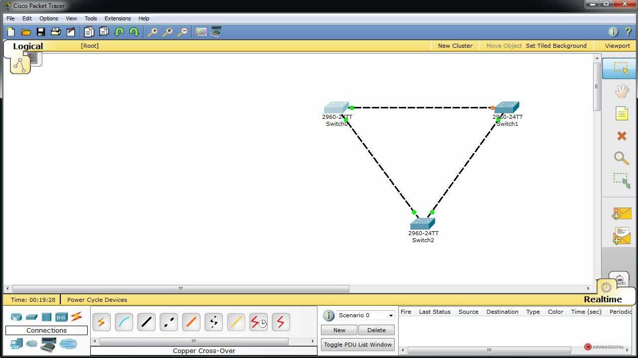 Redes 094 Switching Vlan Protocolo STP STA y Puente raiz Practica - YouTube