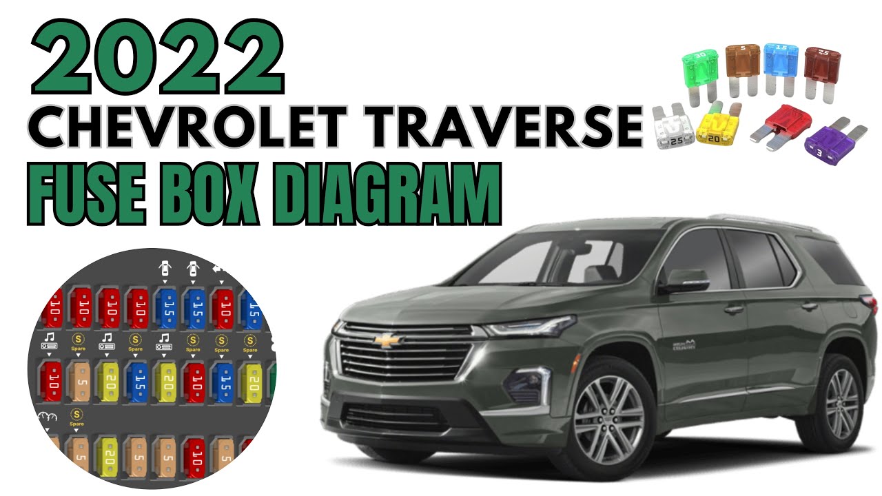 2022 Chevrolet Traverse Fuses & Fuse Box Diagram, Relay and Location ...