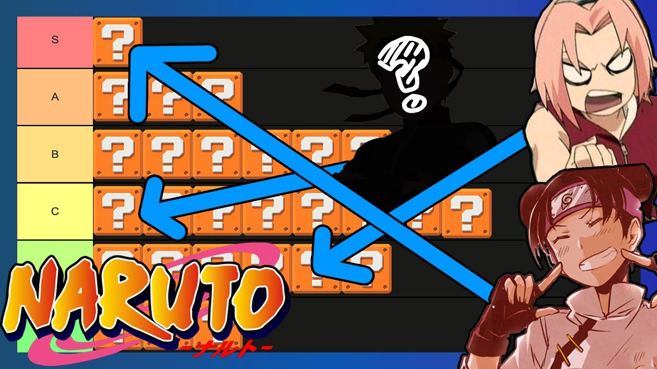 WASTED POTENTIAL!! Naruto Characters Tier List - YouTube