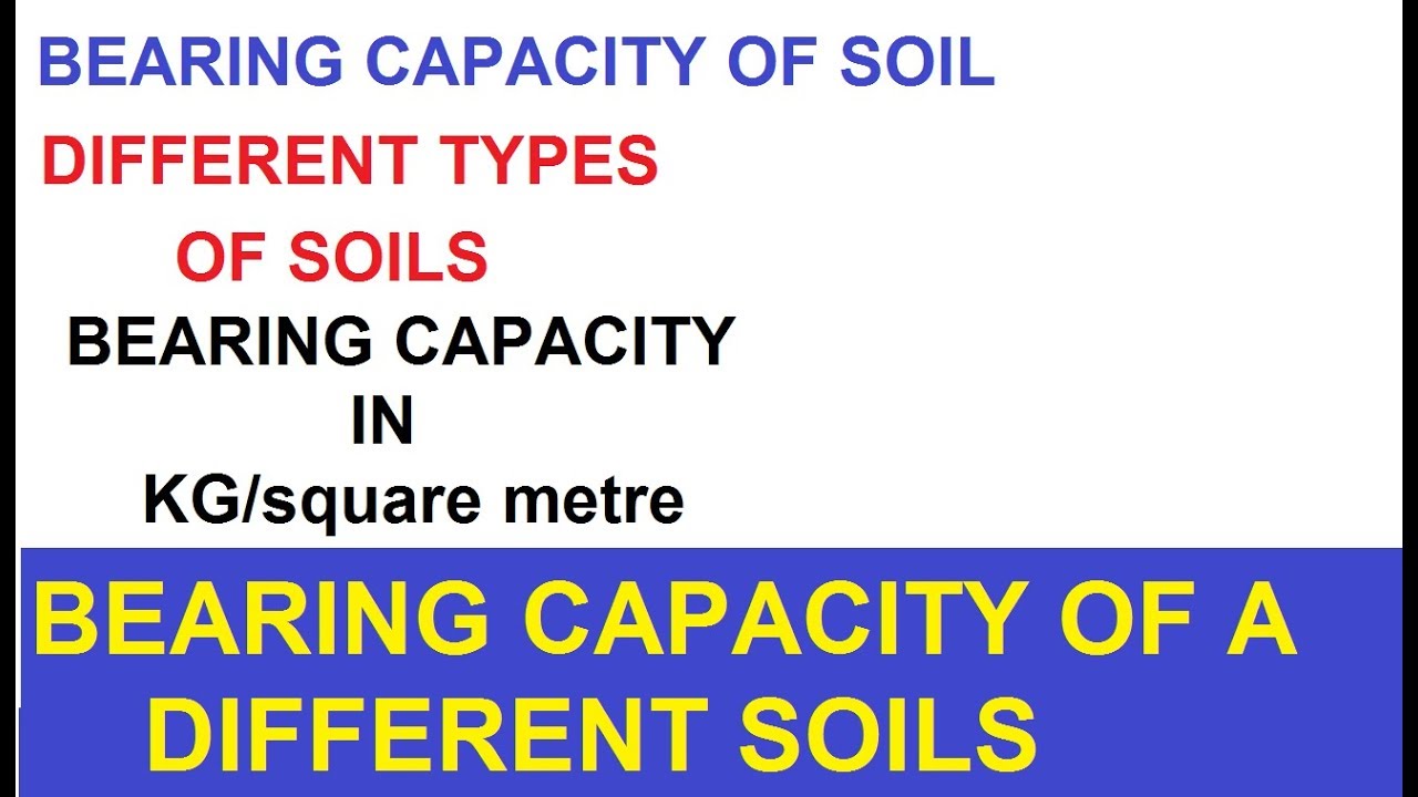 Bearing Capacity Of Soil | Bearing capacity of Different types of soil ...