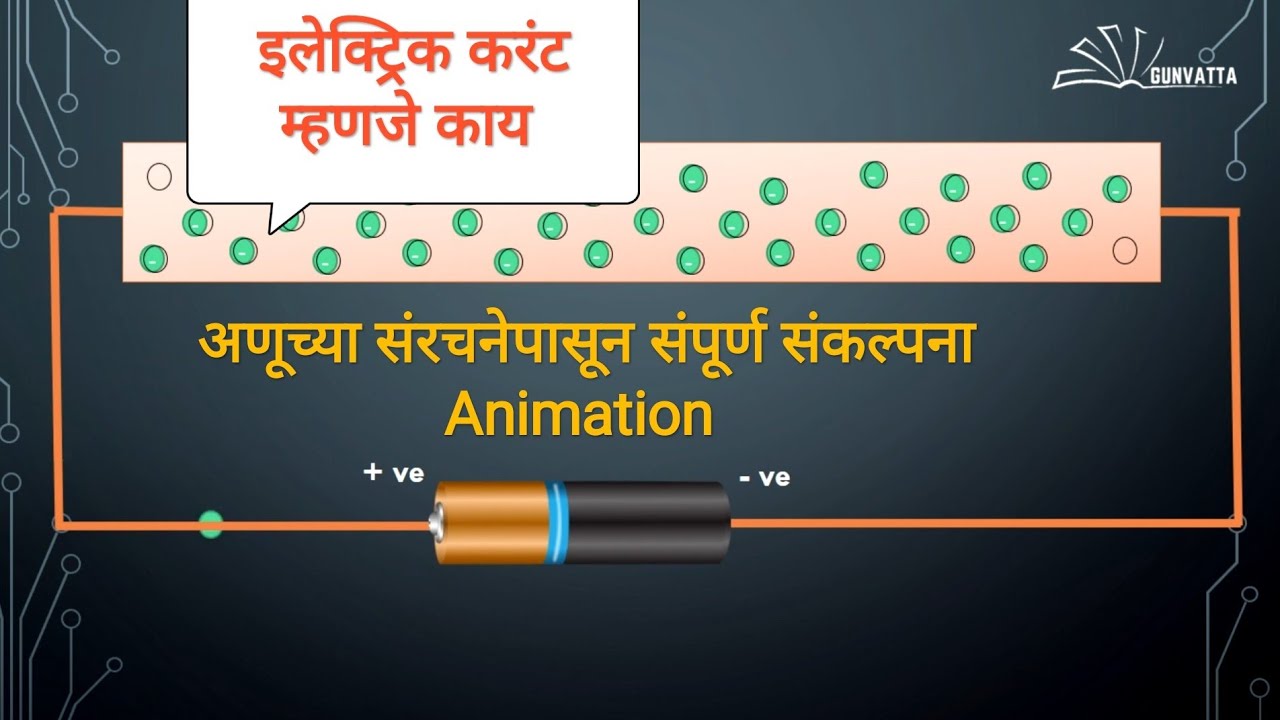 what is electric current?| current through conductor| - YouTube