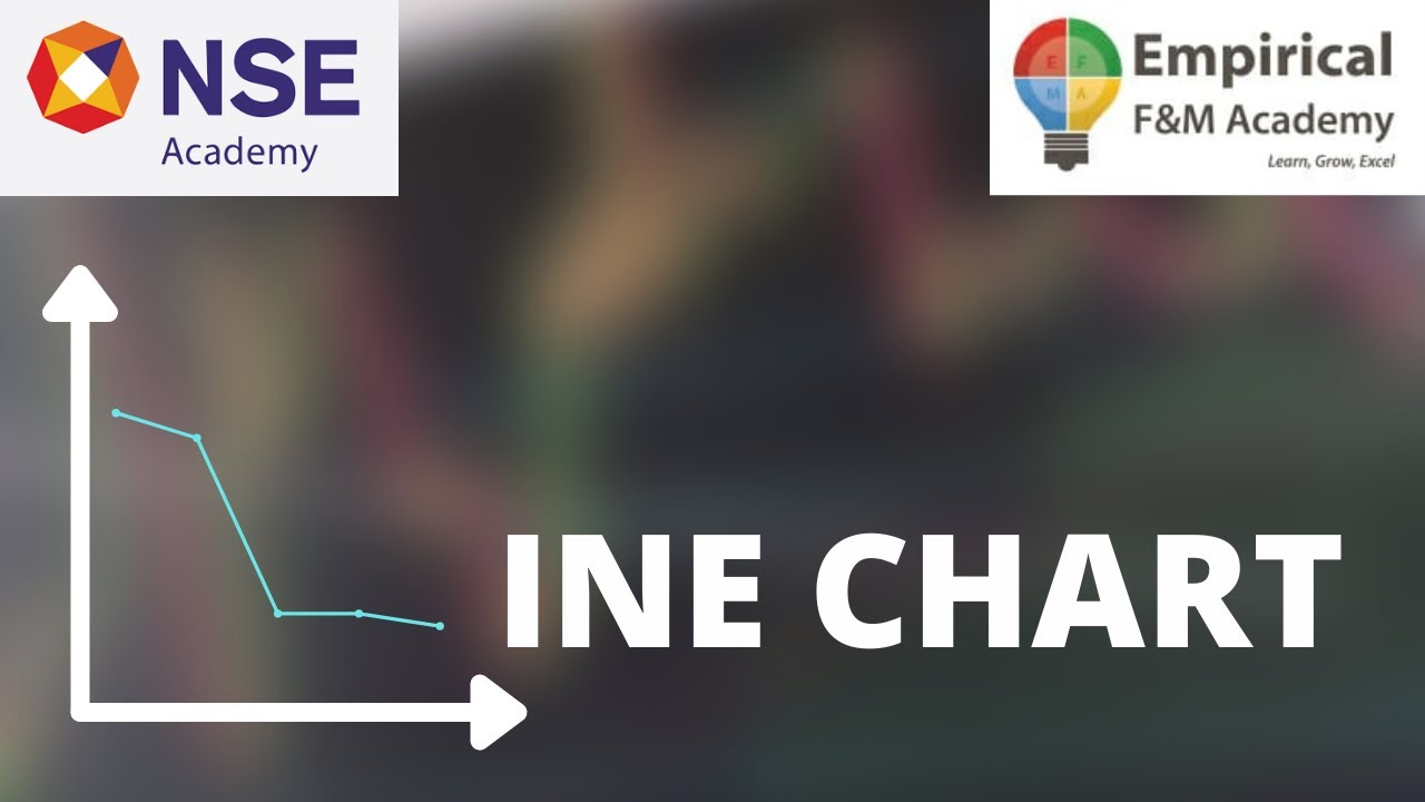 Line Charts - YouTube