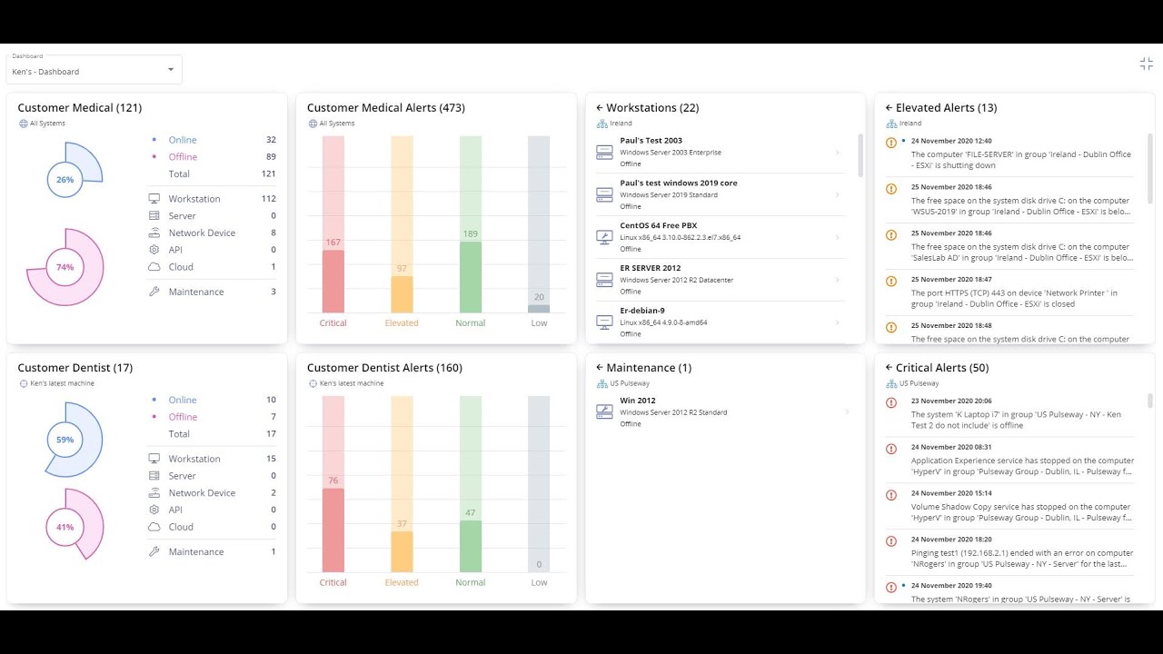 Pulseway: NOVITA' per la soluzione RMM che semplifica la vita del MSP ...