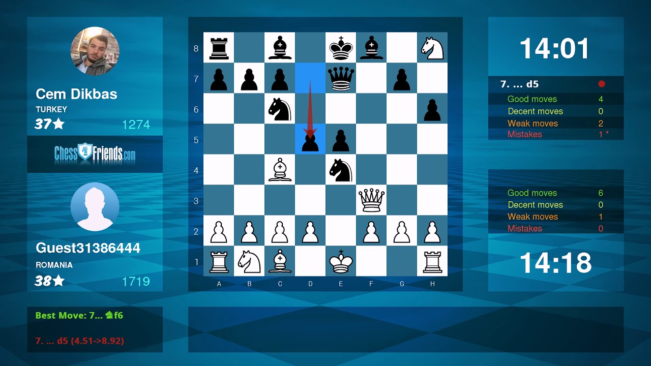 Chess Game Analysis: Guest31386444 - Cem Dikbas : 1-0 (By ChessFriends ...