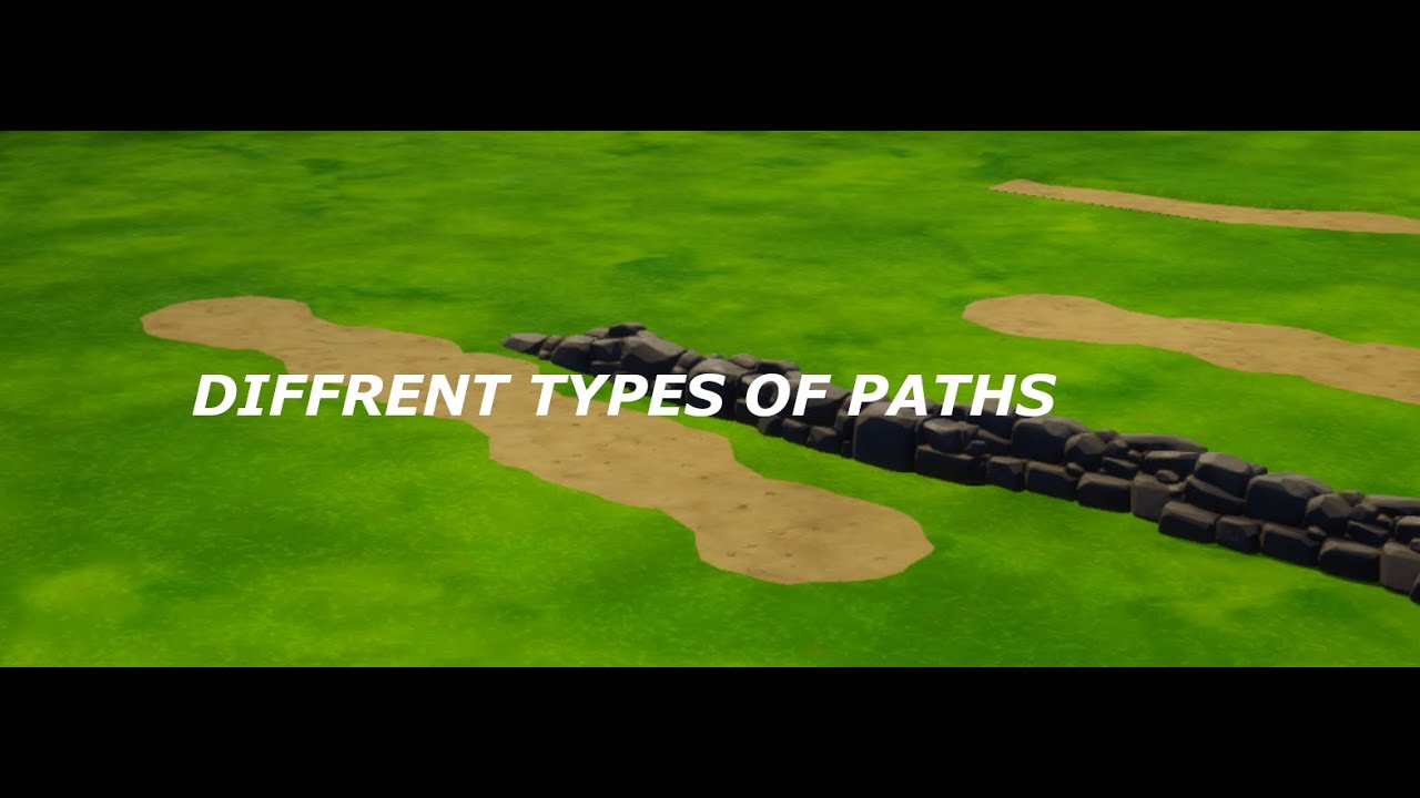 Different Types of Paths :Tutorial - YouTube