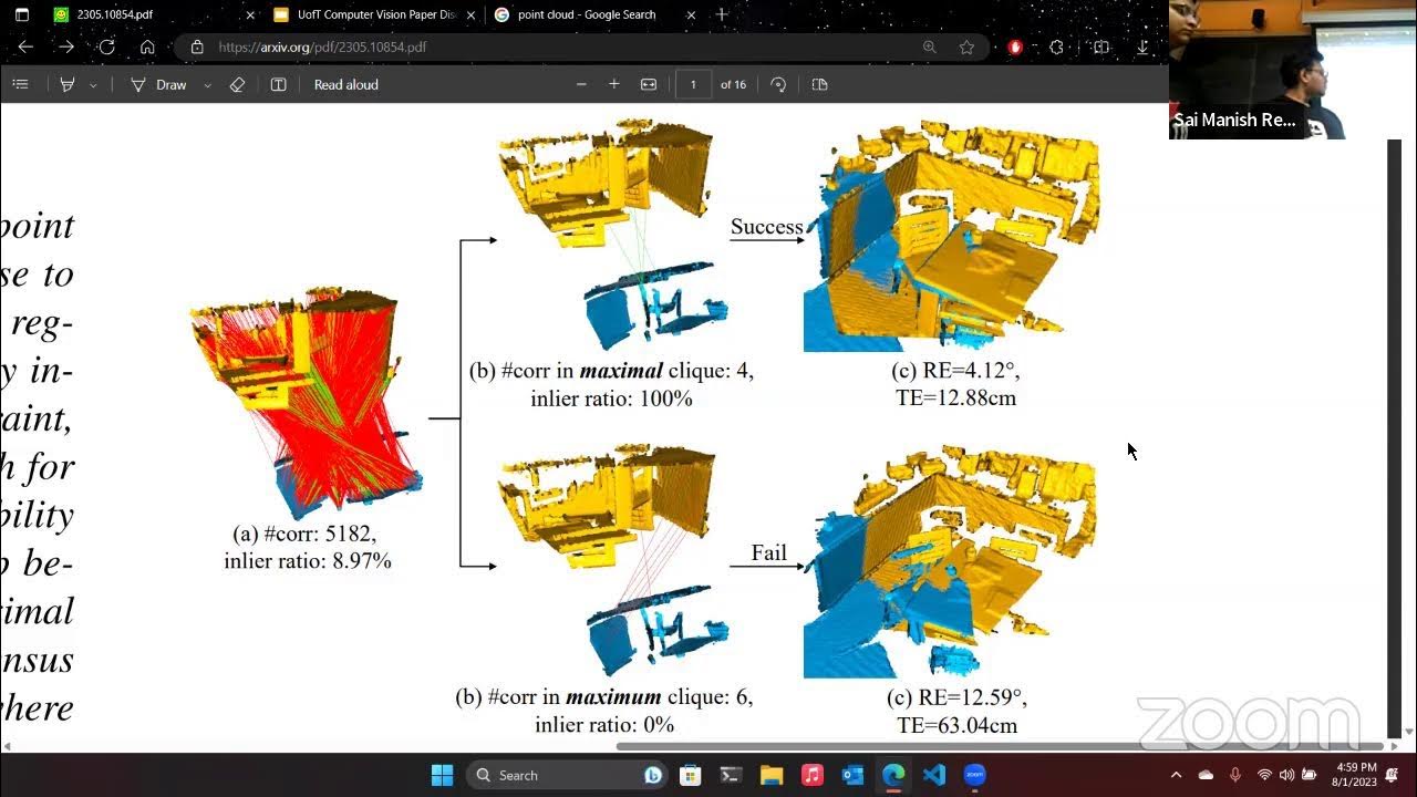Paper Discussion on 3D Registration with Maximal Cliques - YouTube
