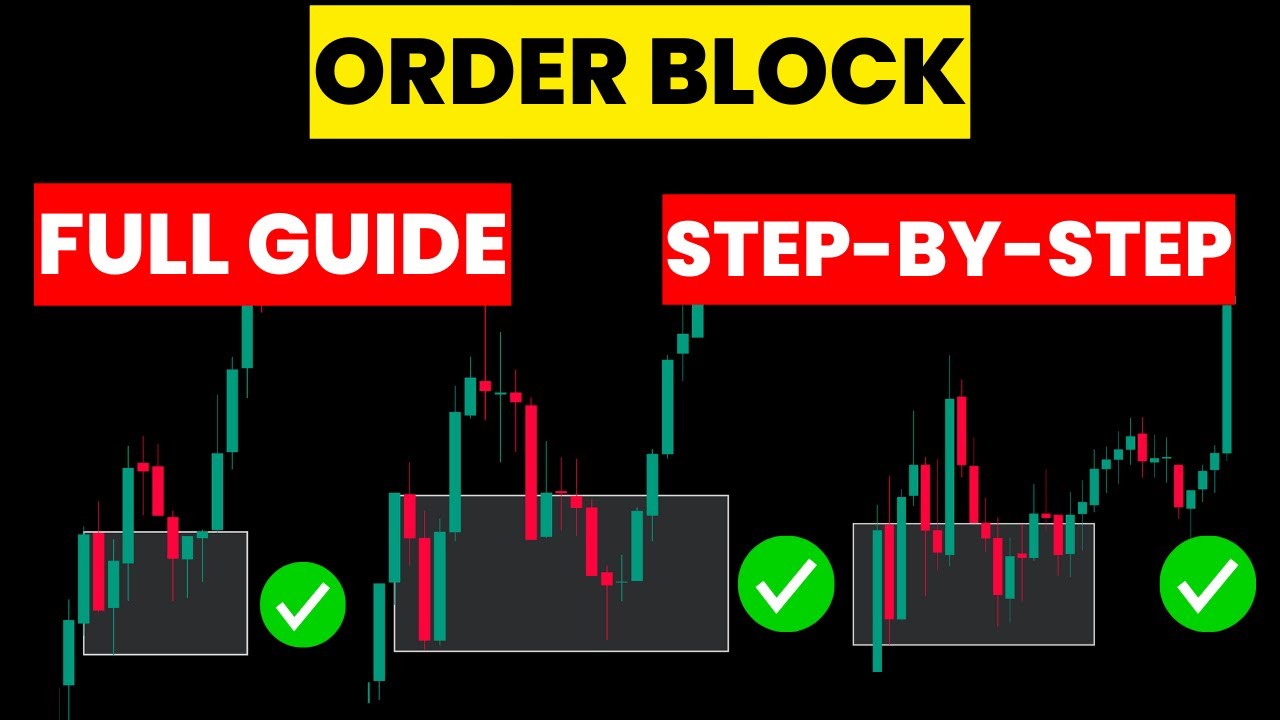 Full Guide | Order Block Guide- Smart Money Concepts - YouTube