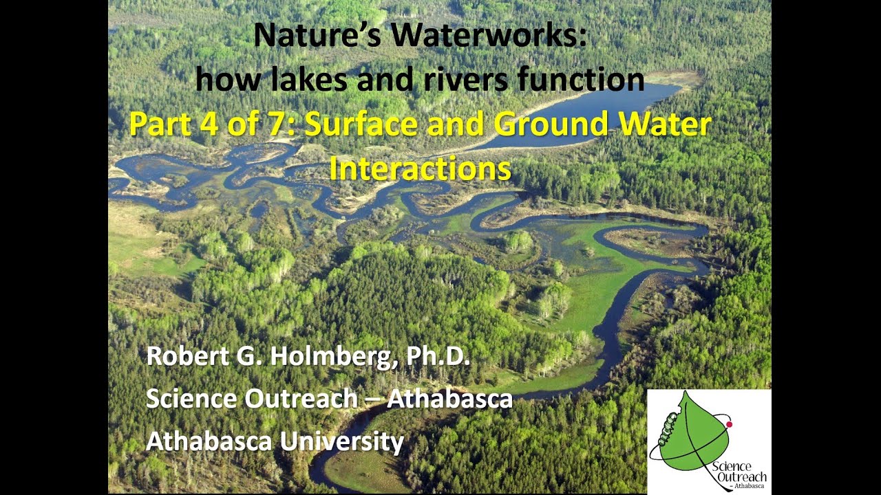 Science Outreach - Athabasca Presents: Nature's Waterworks: how lakes ...