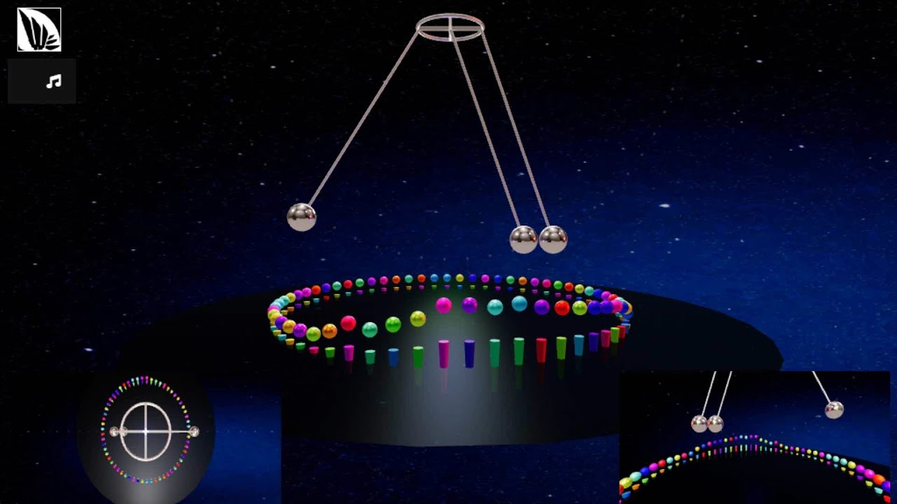 Three Pendulums Wave 6. Sir Isaac Newton, you have to look at this ...