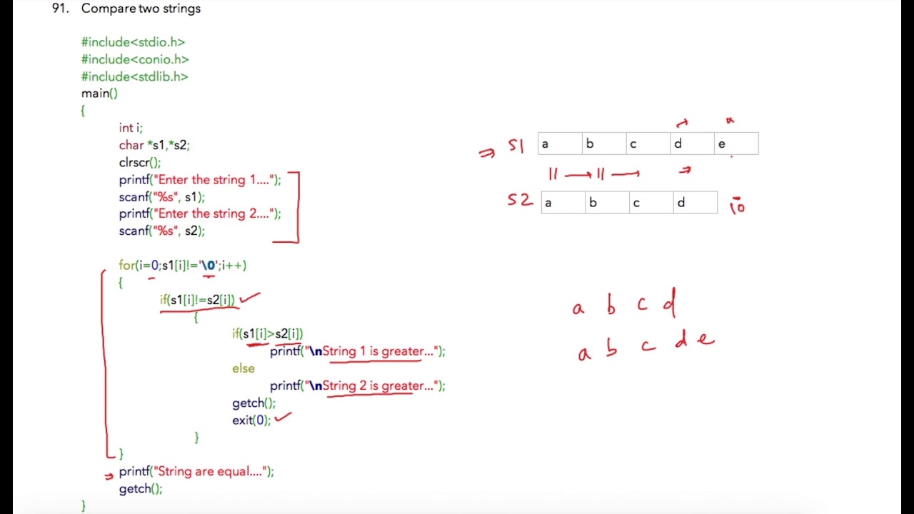 Module 16 Lesson 14 Compare Two Strings Without Using Inbuilt Functions Learn Programming