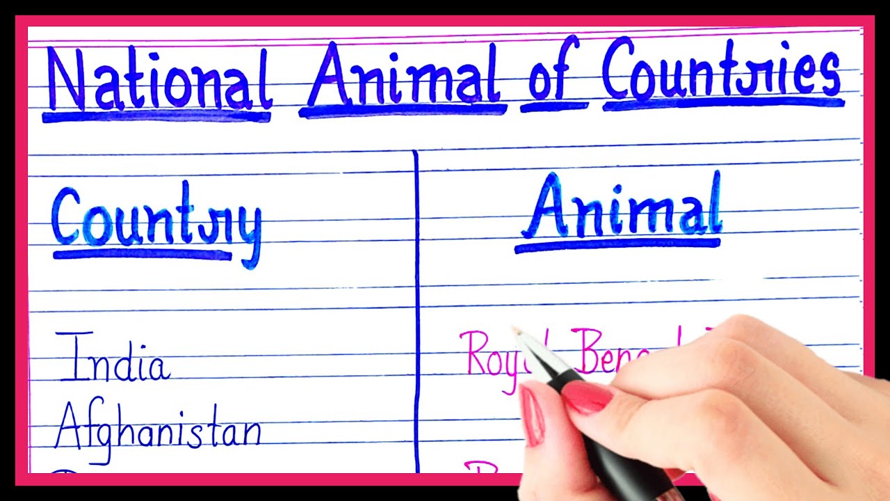 Country and their animals | Animals of all countries - YouTube