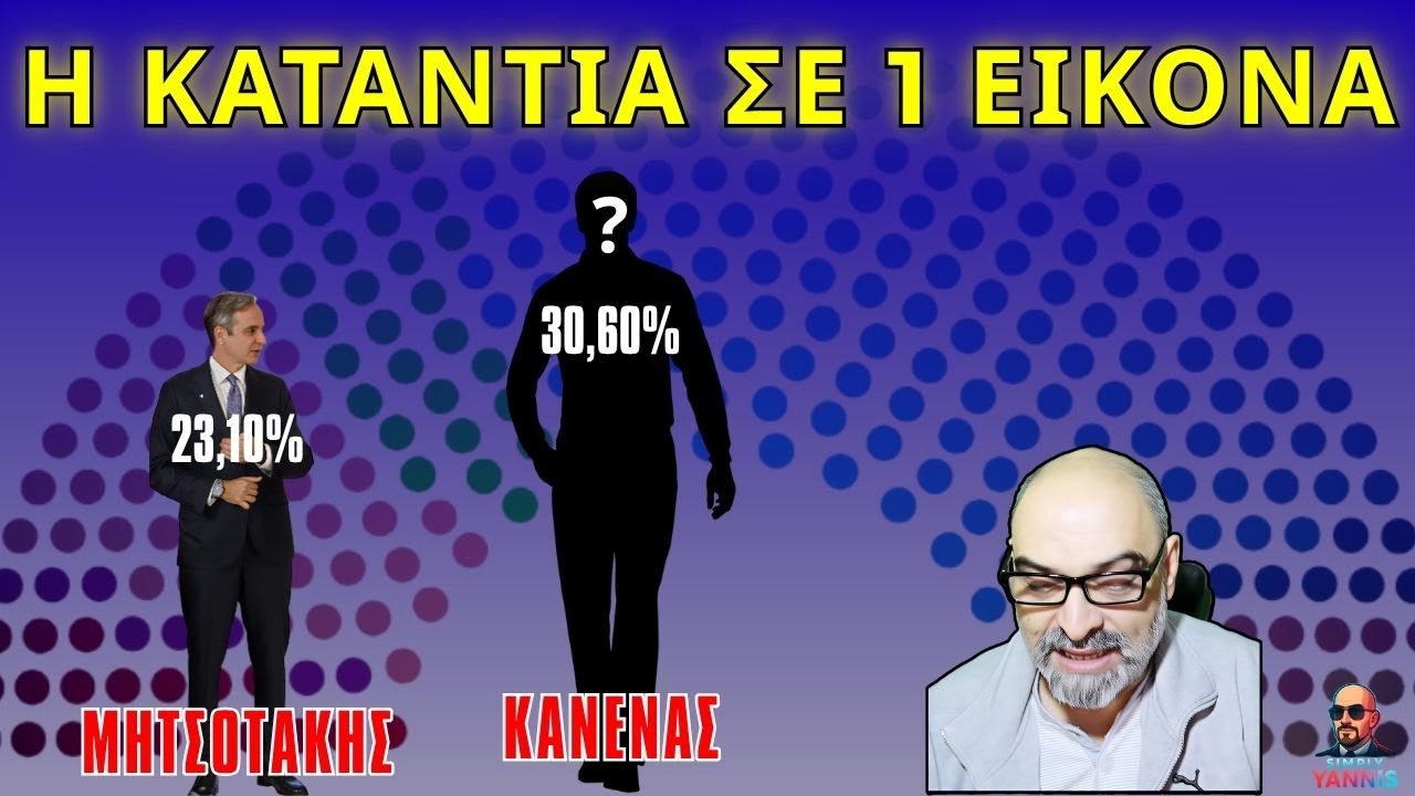 Η Δημοκόπηση-ΣΟΚ που ΓΚΡΕΜΙΖΕΙ το αφήγημα της ΝΔ! - YouTube
