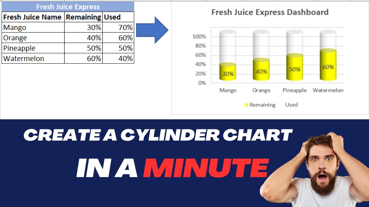 How to Create a Cylinder Chart in Microsoft Excel - Step-by-Step ...
