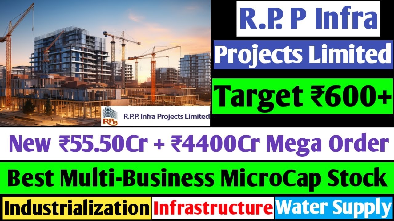 rpp infra share latest news | rpp infra share analysis, rpp infra share ...