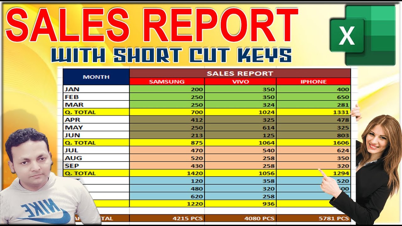 SALES REPORT WITH SHORT CUT KEYS IN MICROSOFT EXCEL #microsoftexcel ...