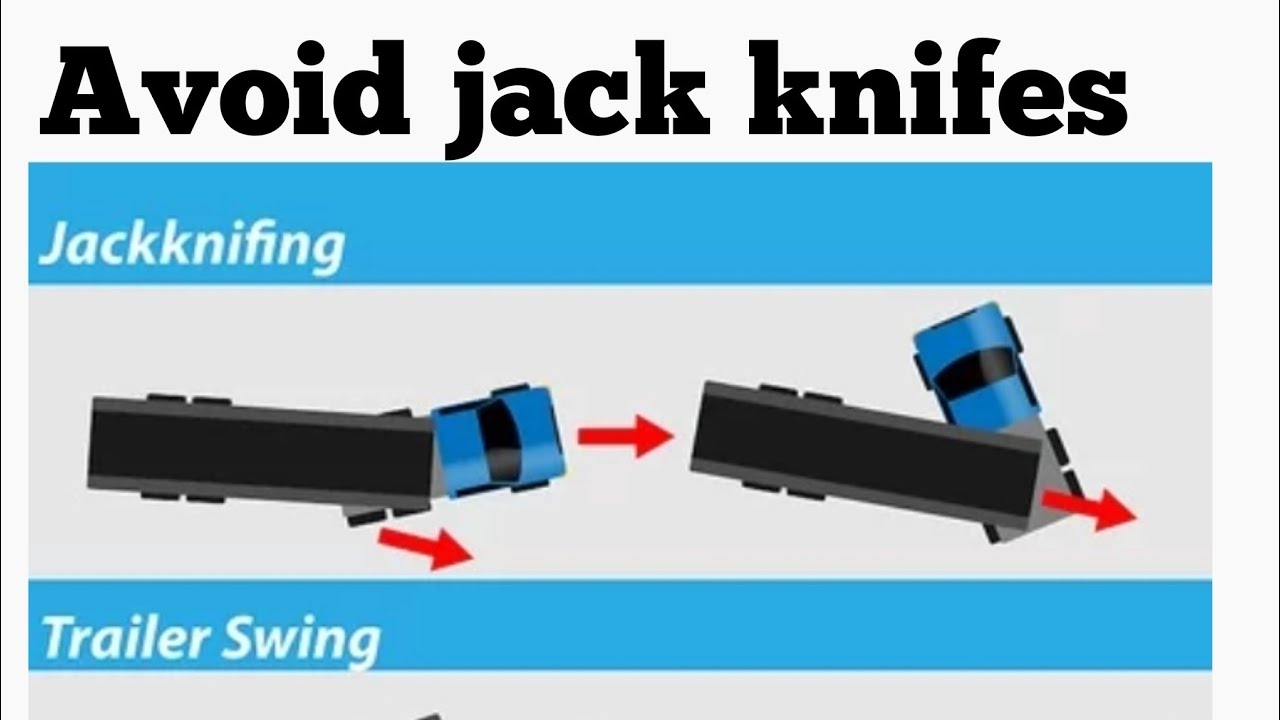 how to prevent jack knifes and skids while trucking - YouTube