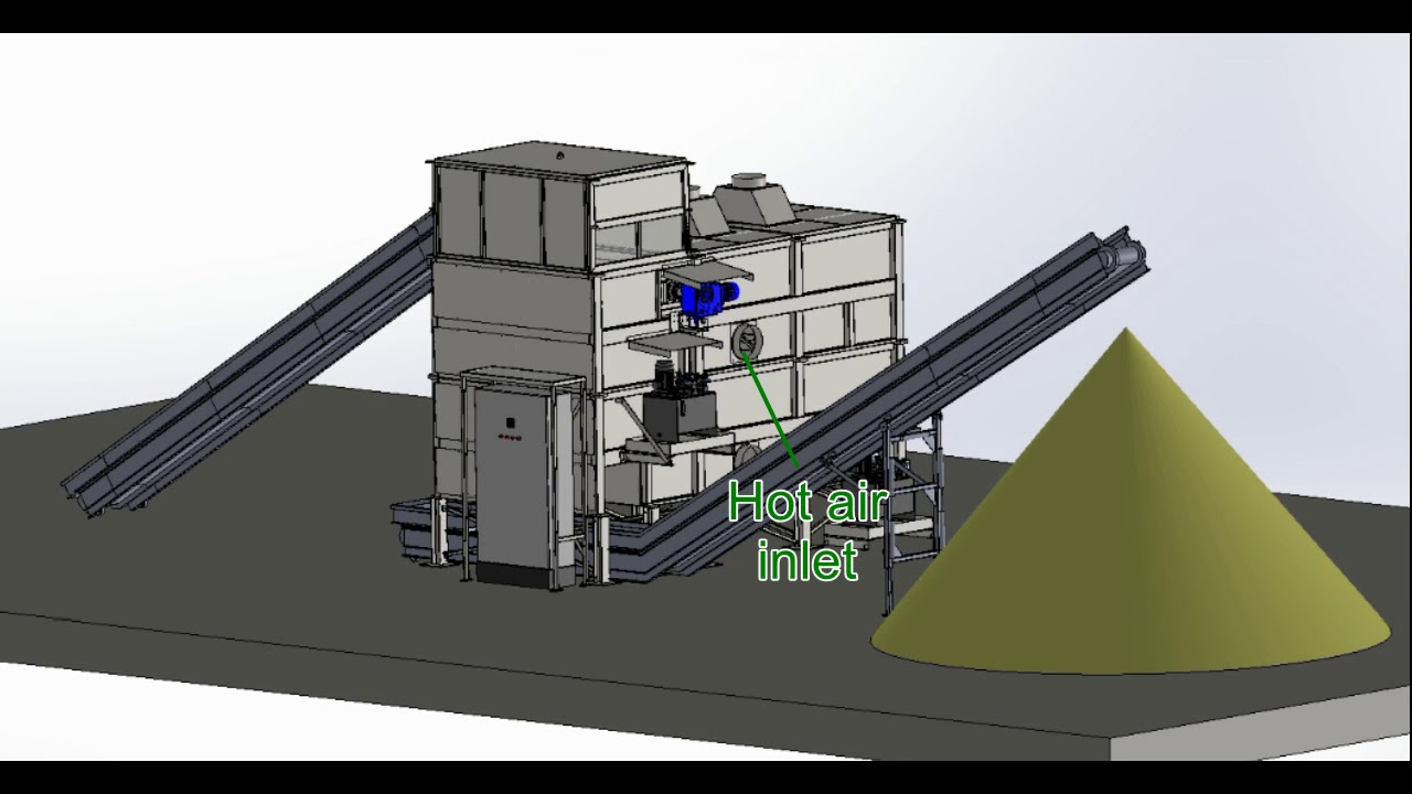 Reference 2020: Whiskey grain drying - YouTube