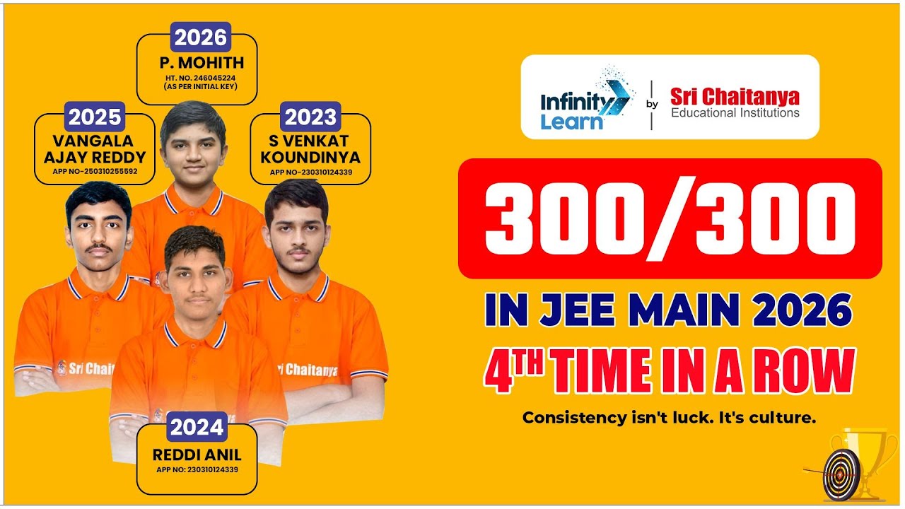 JEE Main 2026 Topper P. Mohith 🎯 Perfect 300/300 | Sri Chaitanya ...