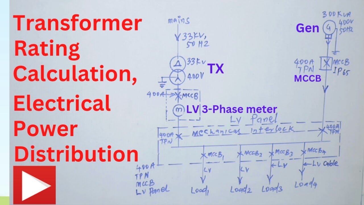 Transformer rating calculation and electrical power distribution at LV - YouTube