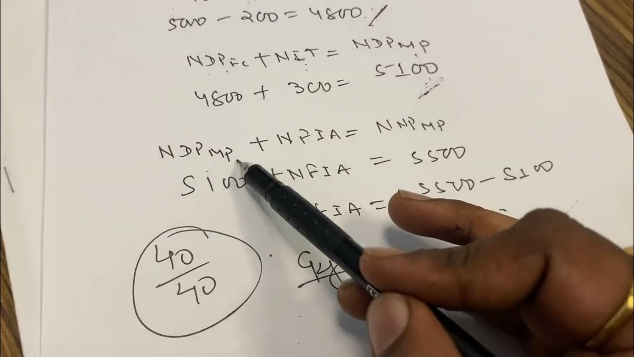 ||Eco Paper solved ||40/40||Check ur score || - YouTube