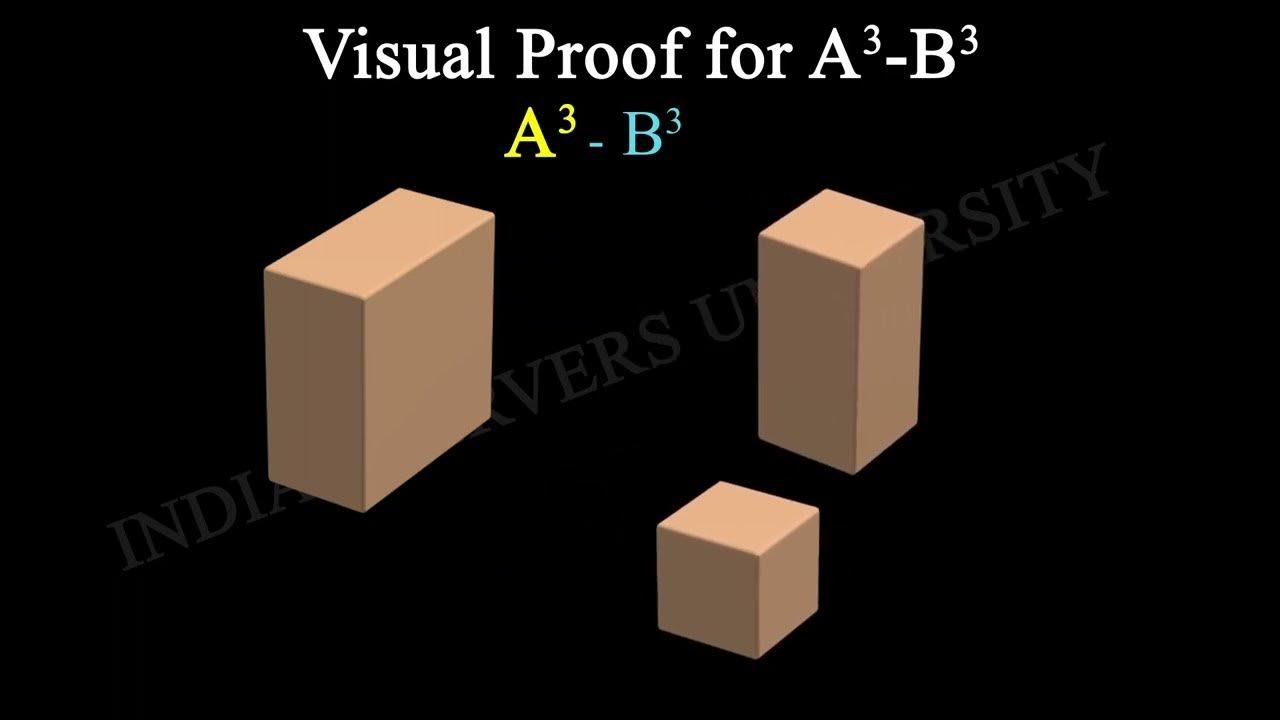 Visual Proof for A^3-B^3 | Visualizing Formulas - YouTube