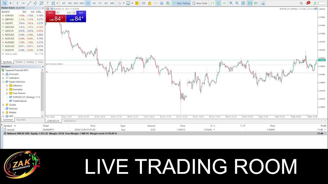 Live Algo Trading Room | Forex & Commodity Strategies | Daily Profits & Analysis - YouTube
