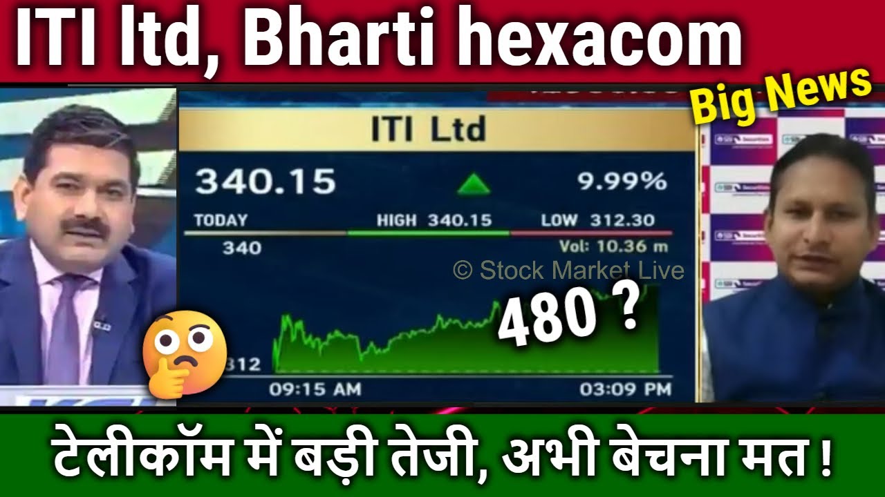 ITI ltd,Bharti hexacom share news today,iti share latest news,analysis ...
