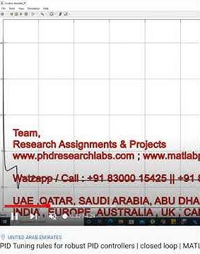 PID Tuning rules for robust PID controllers - closed loop - MATLAB ...