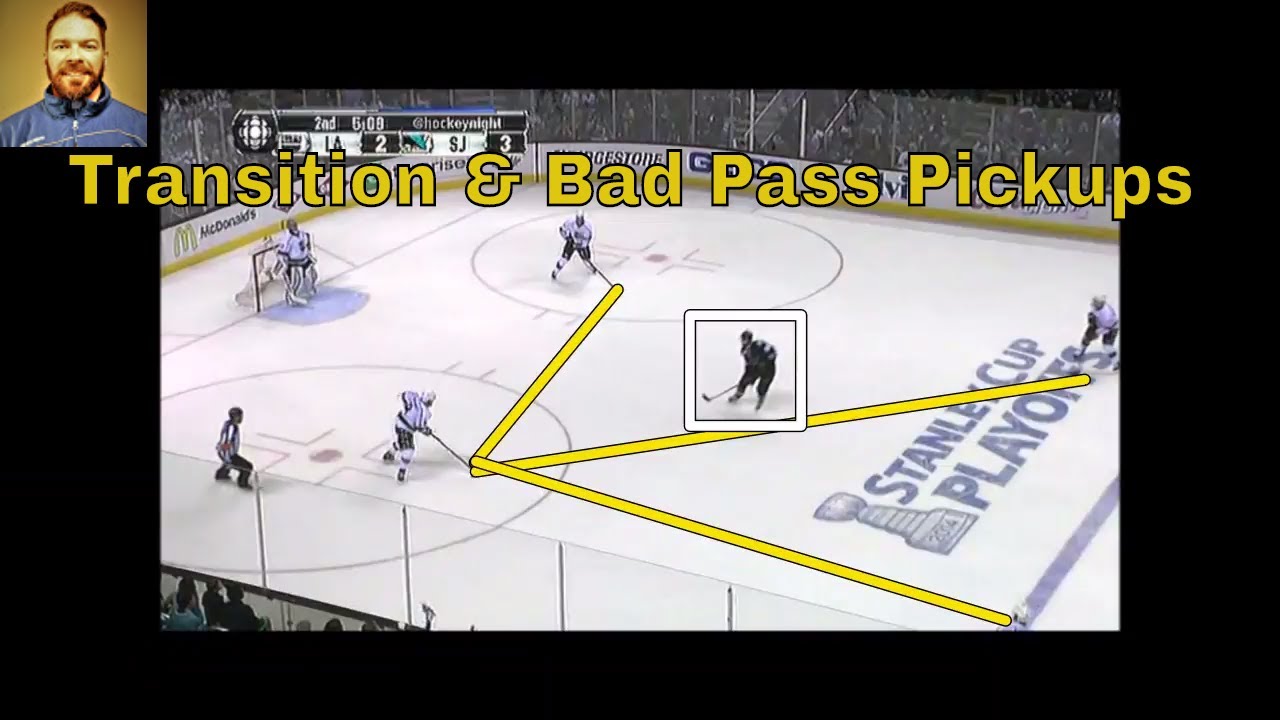 Neutral Zone Transition & Bad Pass Training - YouTube
