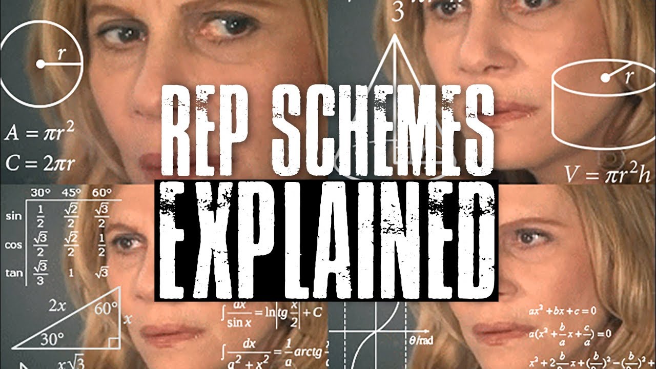 Rep Schemes Explained | What Workout Programming Actually Means | SOFLETE - YouTube