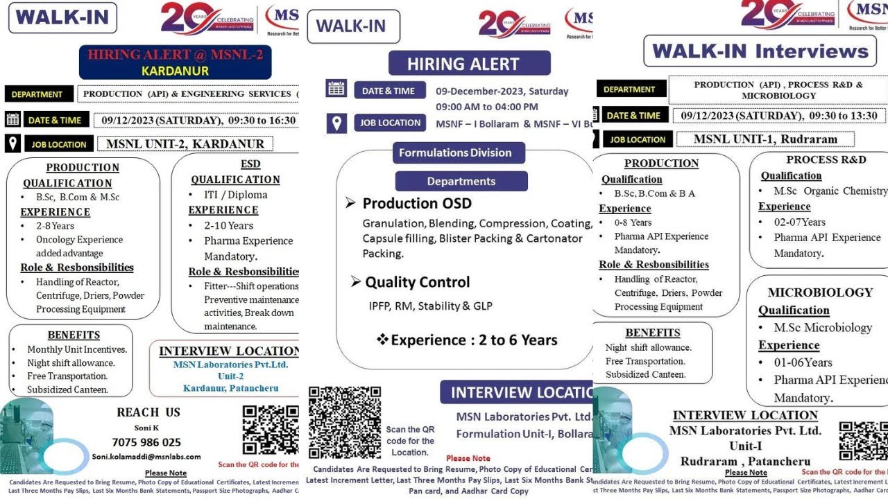 MSN GROUP Walk-In ITI,Diploma,Bsc,B.com,Msc,Bpharm,Mpharm,BA| Freshers ...